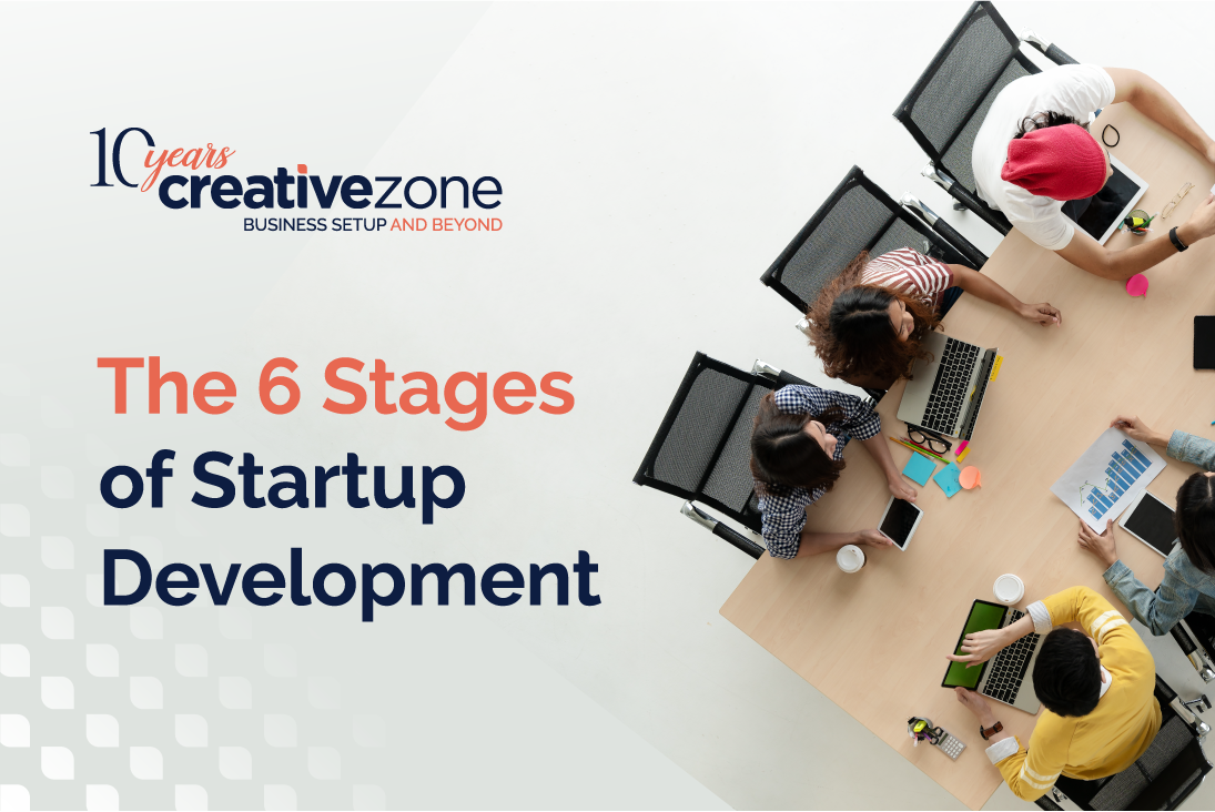 The 6 stages of startup development - Creative Zone